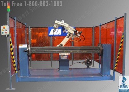 WireCrafters机器保护|符合ANSI/RIA和OSHA标准的保护系统-高密度存储货架|紧凑货架|节省空间的文件柜 - 新利18官方 ...